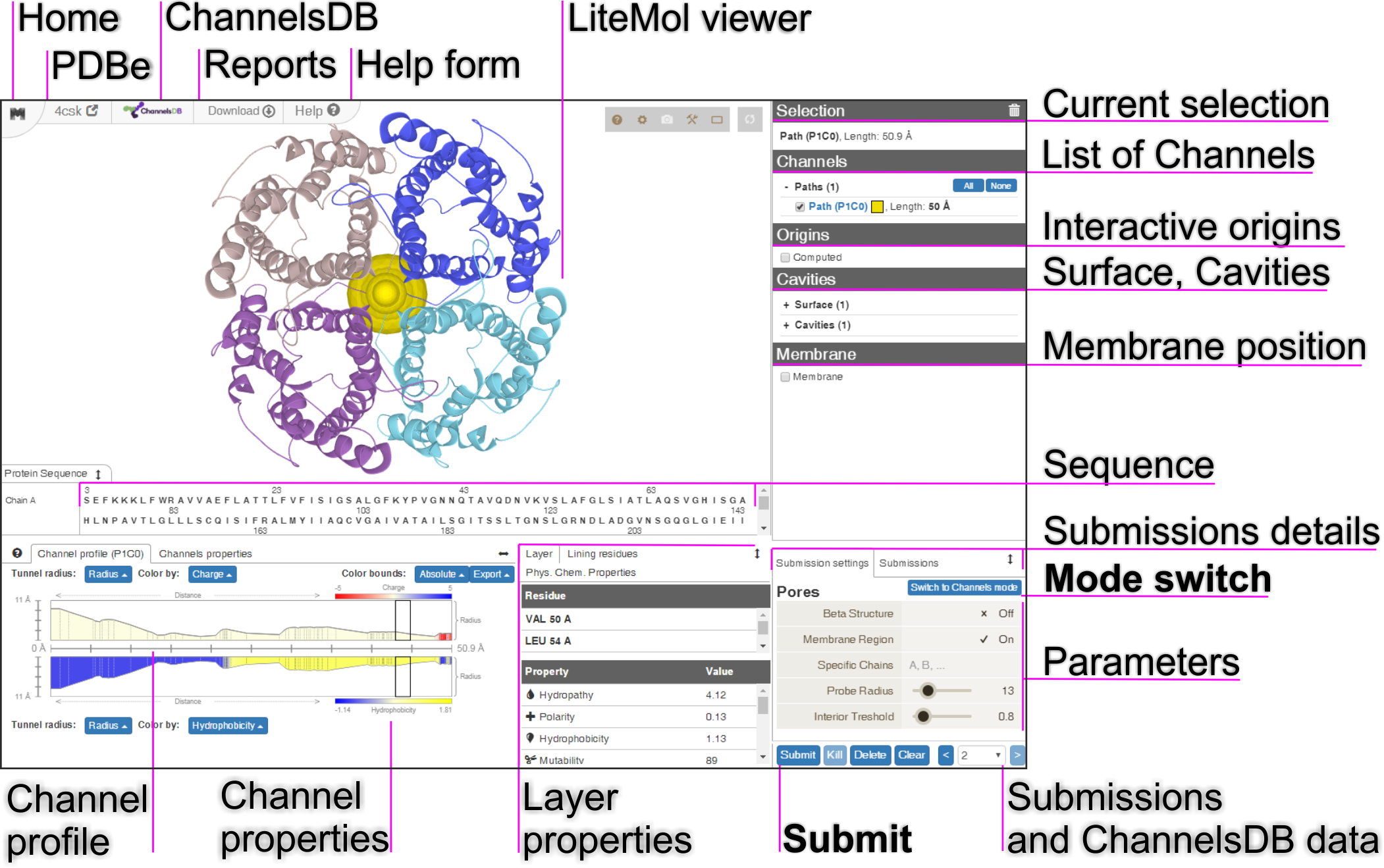 MoleOnline | Documentation